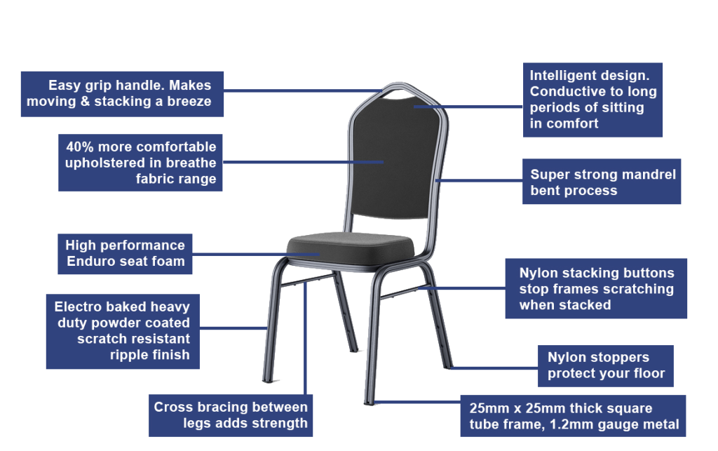Fortis Banquet Function Chair Bulk Deal - BDO Furniture
