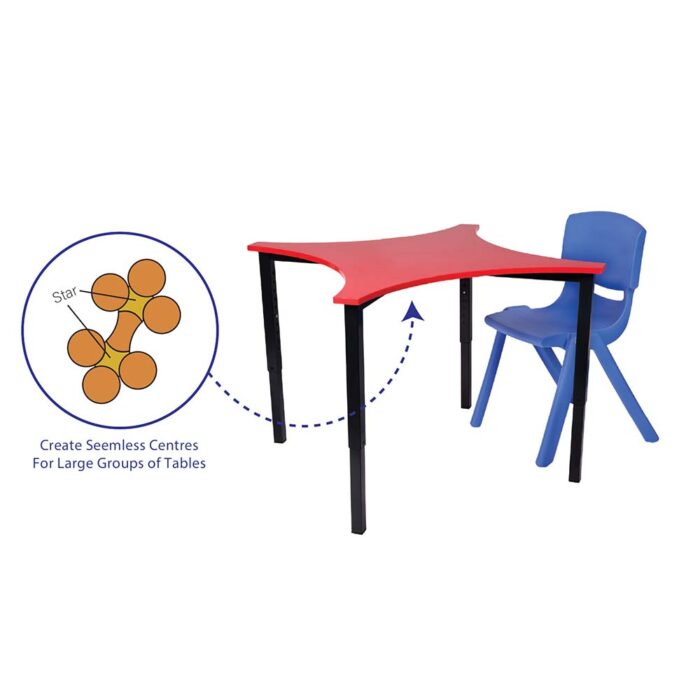 Buy Educational Classroom Study Tables Online | BDO Furniture